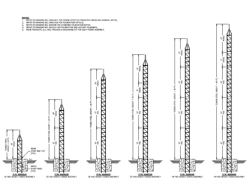 Rohn 45G Self Supporting Tower Kits – Antenna Parts Outlet