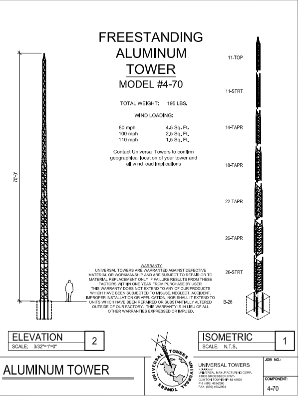 Universal Towers 70' Tower Kits – Antenna Parts Outlet