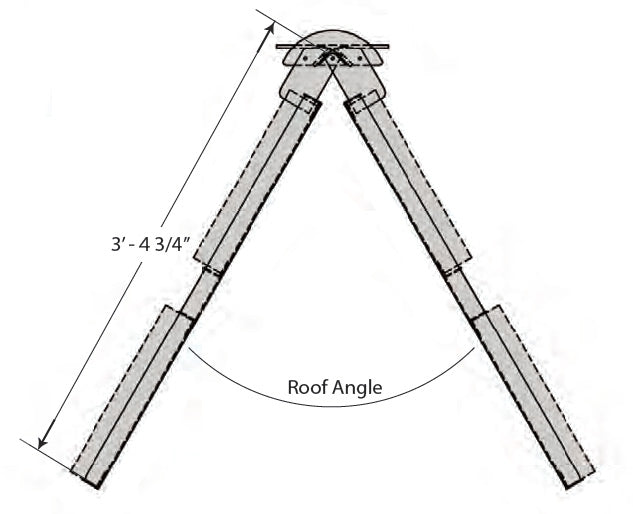 ROHN NPPK – Antenna Parts Outlet